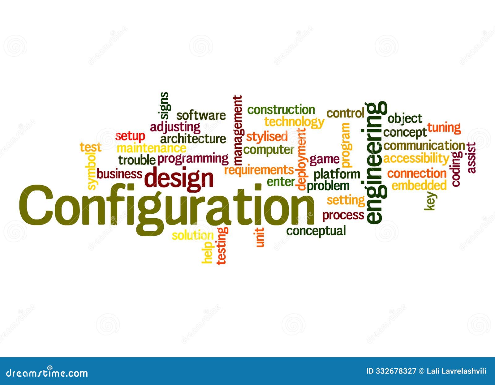 Word Cloud with CONFIGURATION Concept Stock Illustration - Illustration ...