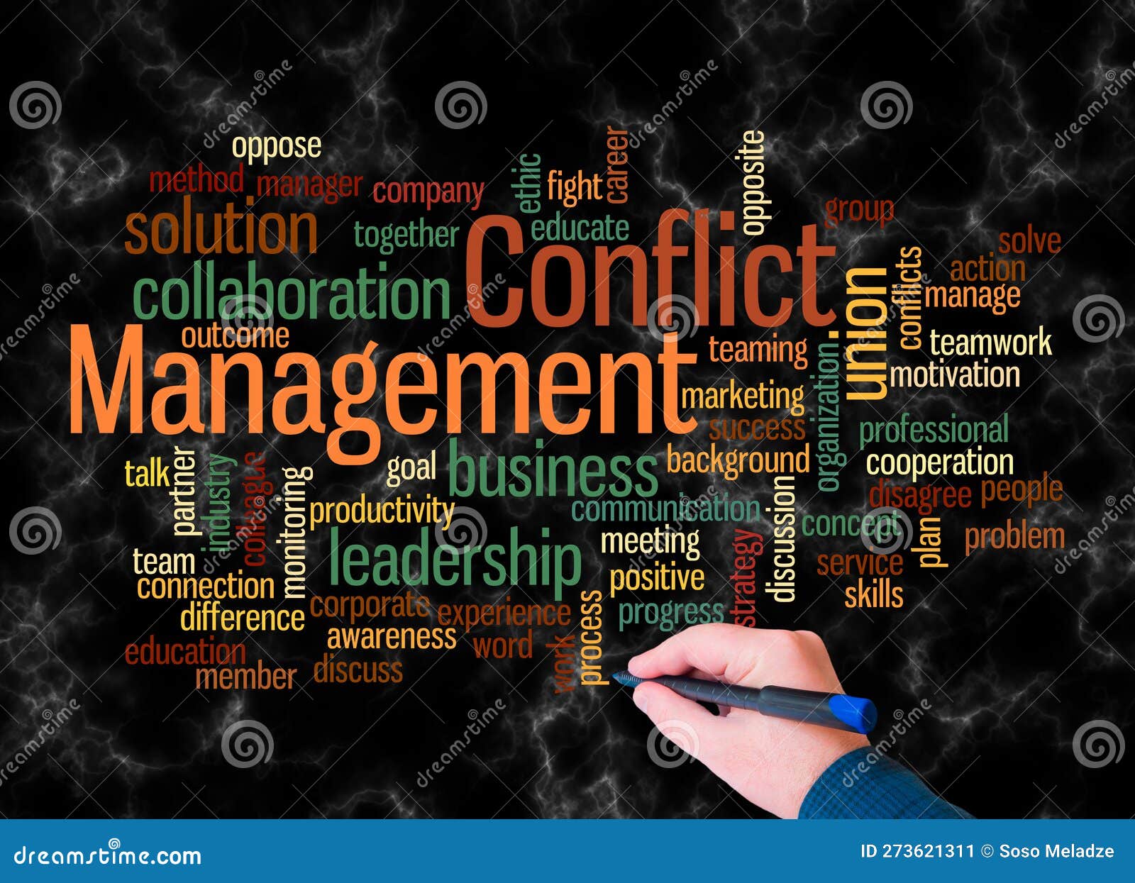 Word Cloud with CONFLICT MANAGEMENT Concept Create with Text only Stock ... Word Cloud with CONFLICT MANAGEMENT Concept Create with Text only Stock ...