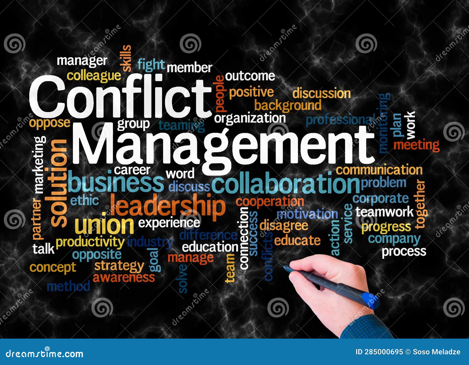 Word Cloud with CONFLICT MANAGEMENT Concept Create with Text only Stock ...
