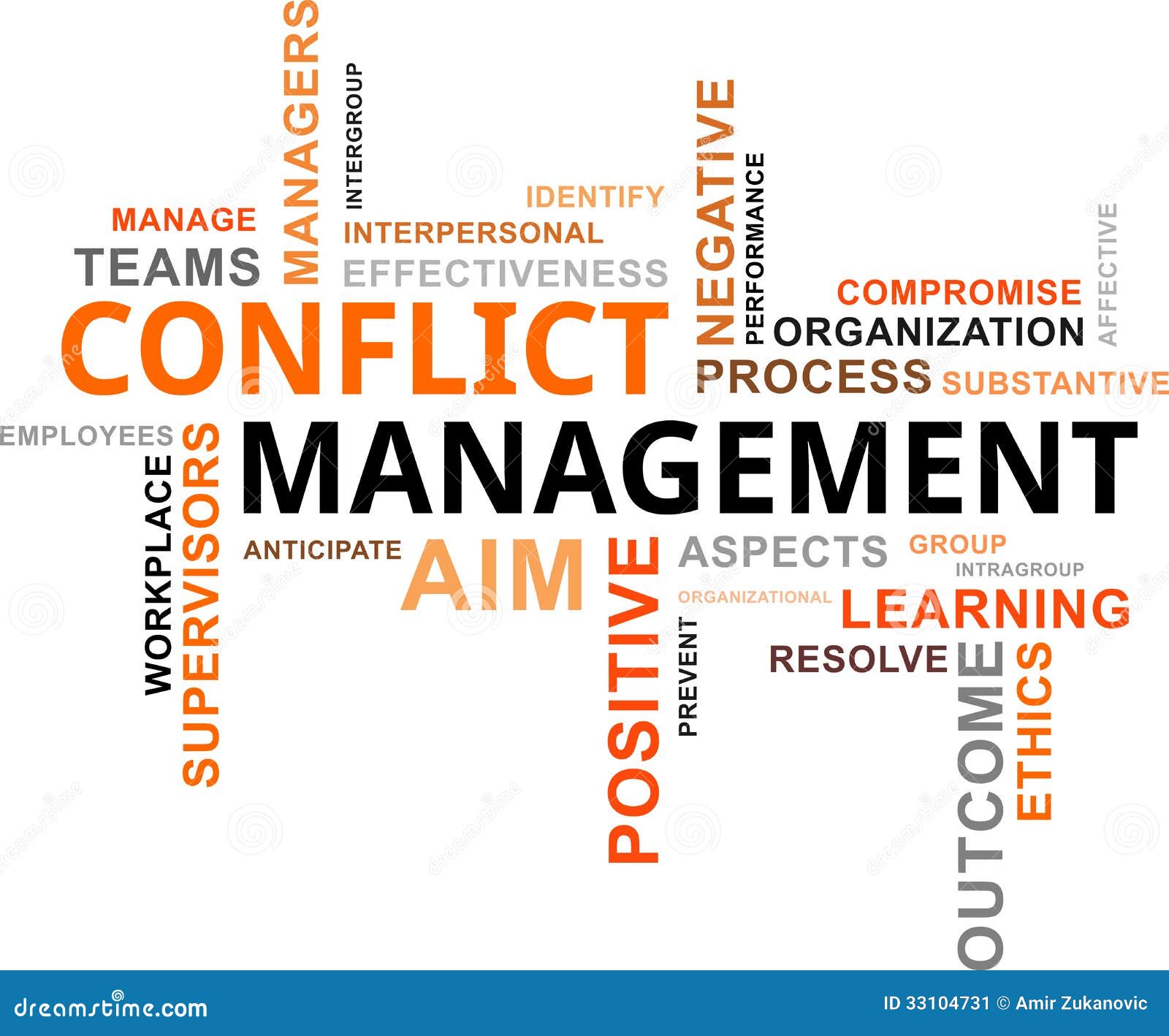 Conflict Management Royalty-Free Stock Image | CartoonDealer.com #49225576 Conflict Management Royalty-Free Stock Image | CartoonDealer.com #49225576