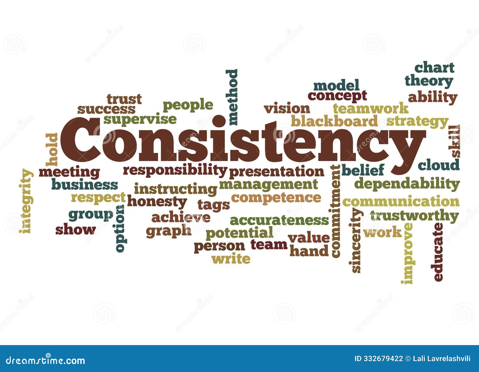 Word Cloud with CONSISTENCY Concept Stock Photo - Image of ability ...