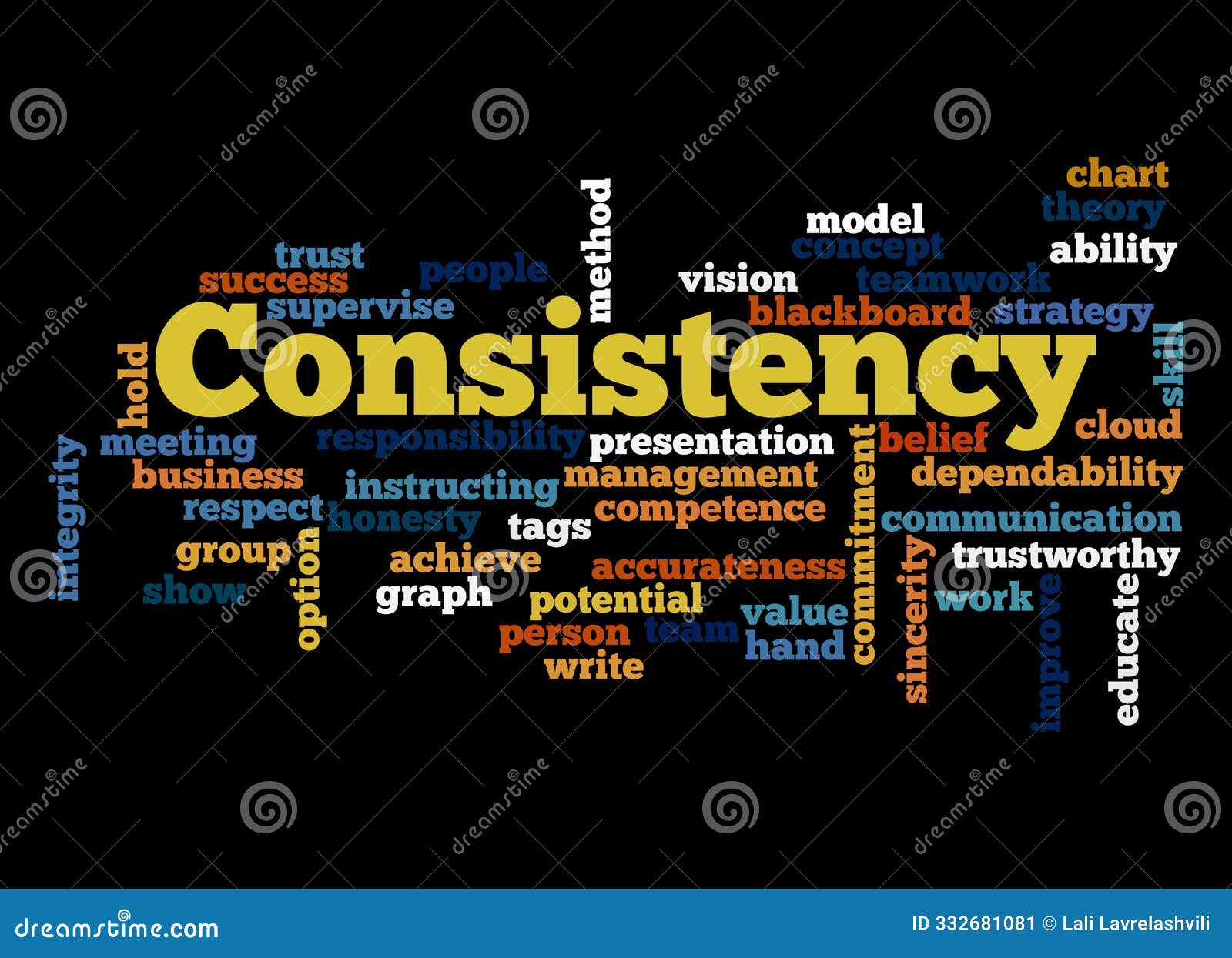 Word Cloud with CONSISTENCY Concept Stock Illustration - Illustration ...