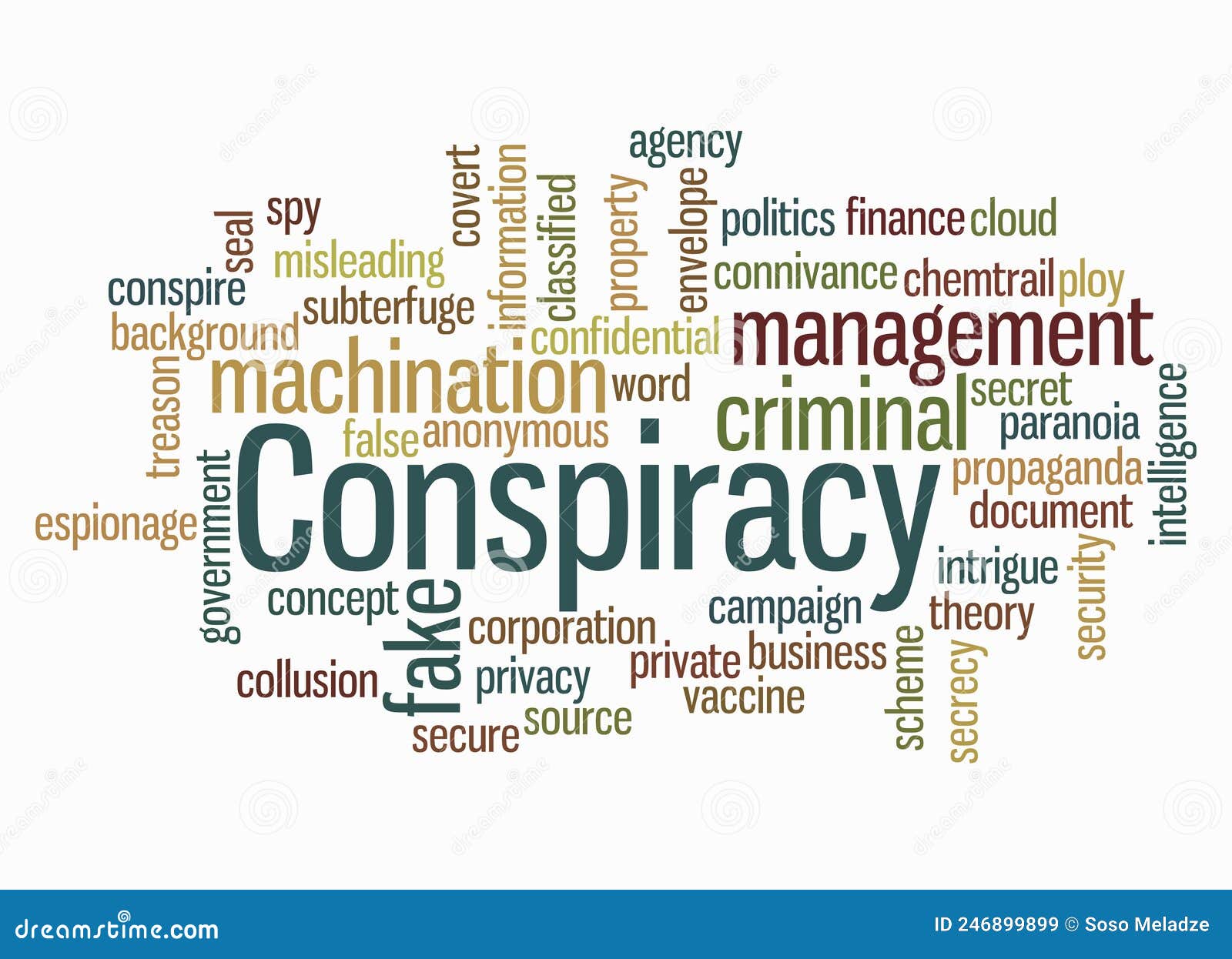 Word Cloud with CONSPIRACY Concept Create with Text only Stock ...