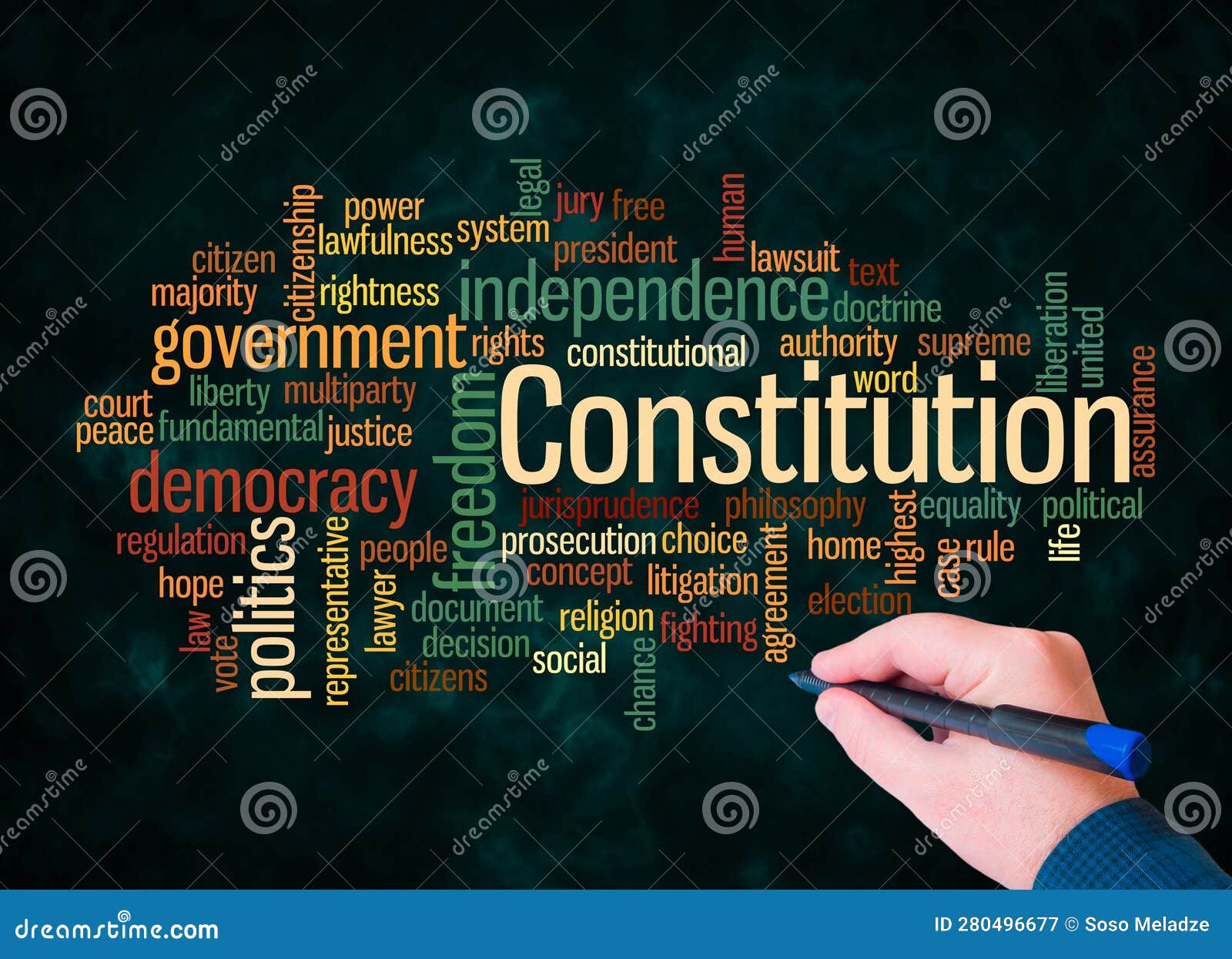 Word Cloud with CONSTITUTION Concept Create with Text only Stock Image ...