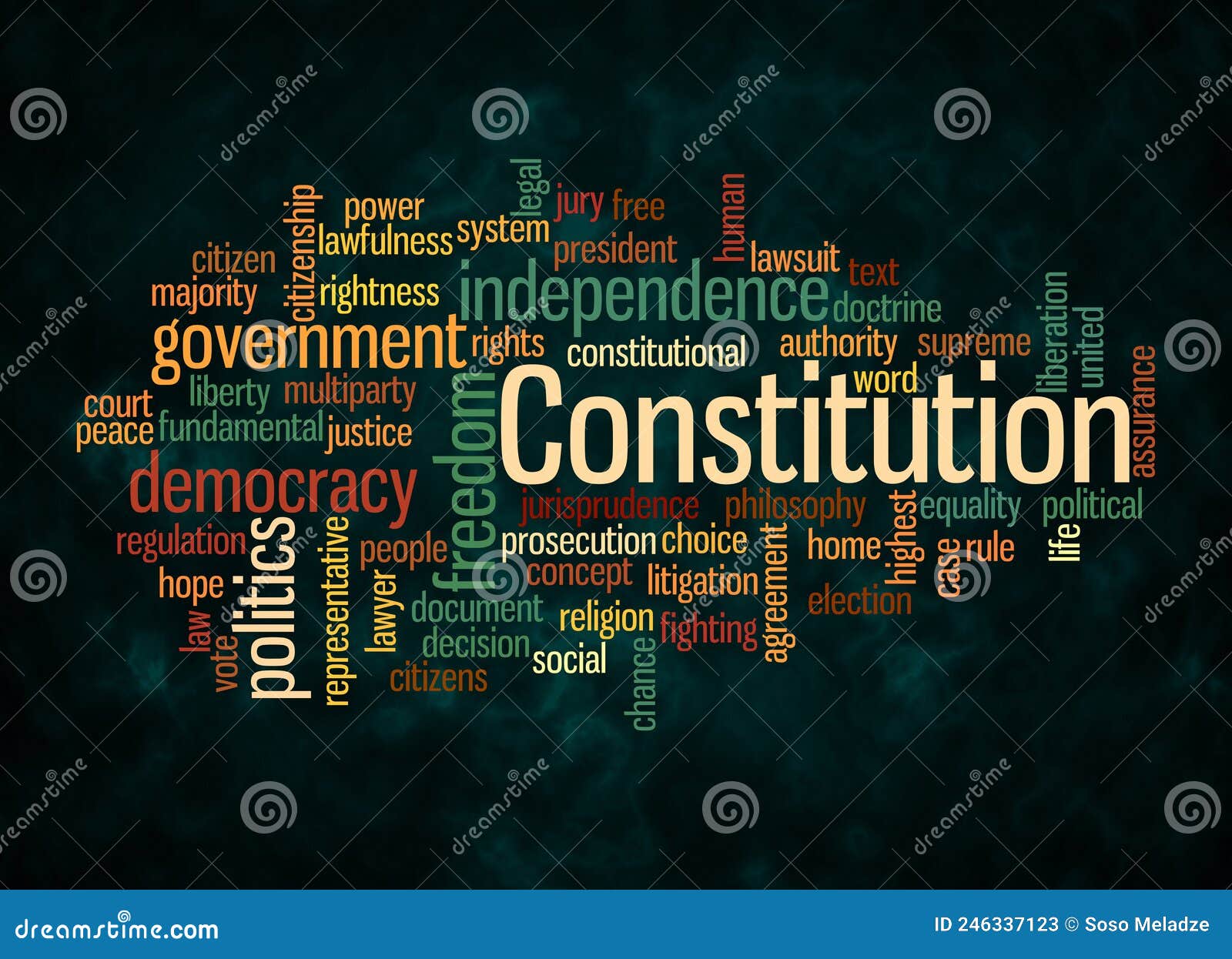 Word Cloud with CONSTITUTION Concept Create with Text only Stock ...