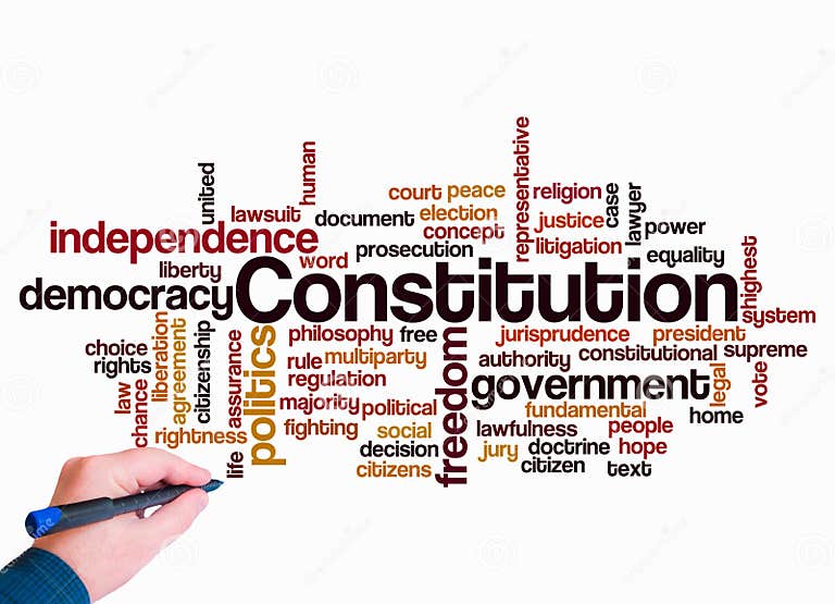 Word Cloud with CONSTITUTION Concept Create with Text only Stock Image ...
