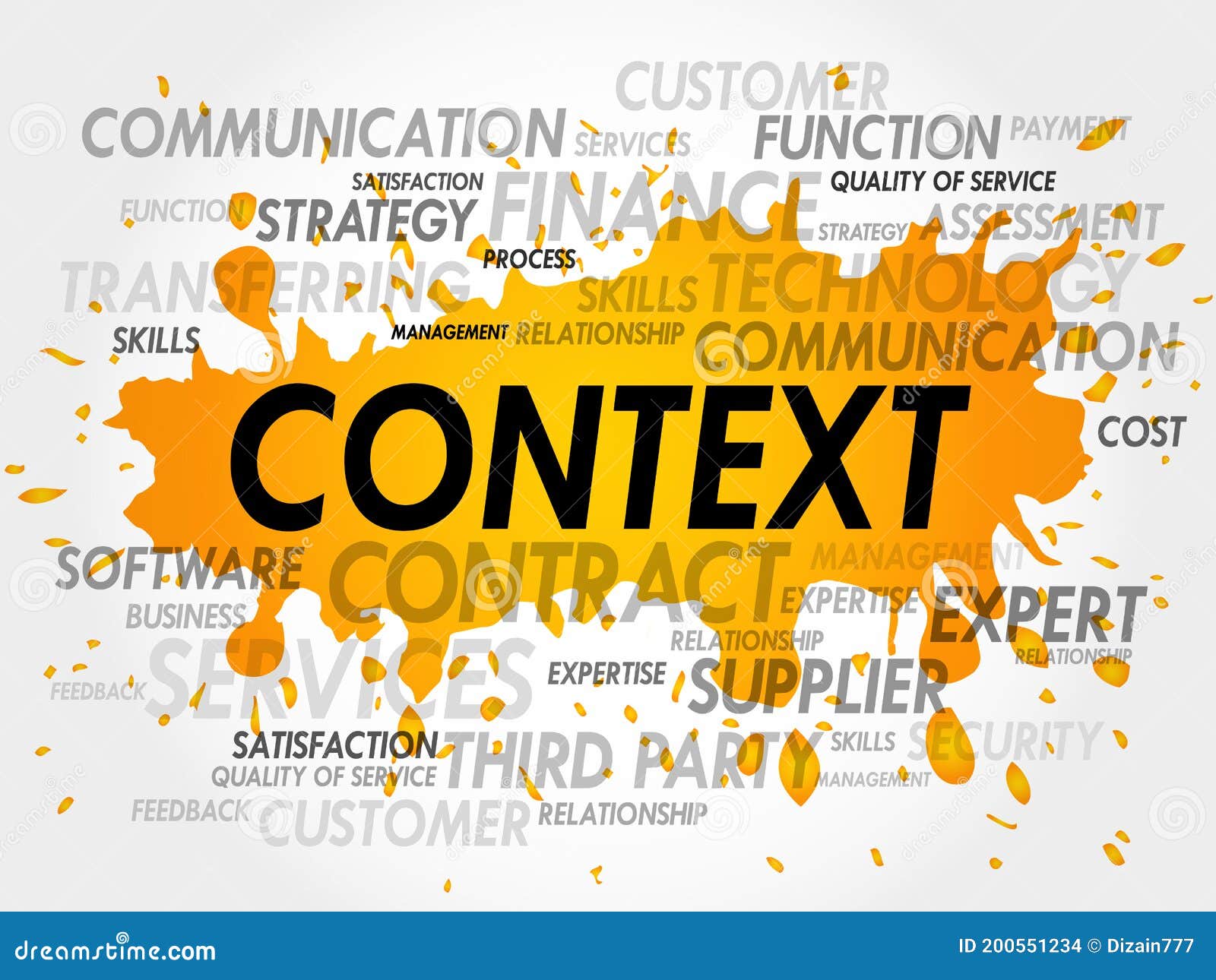 Word cloud of CONTEXT stock illustration. Illustration of ...