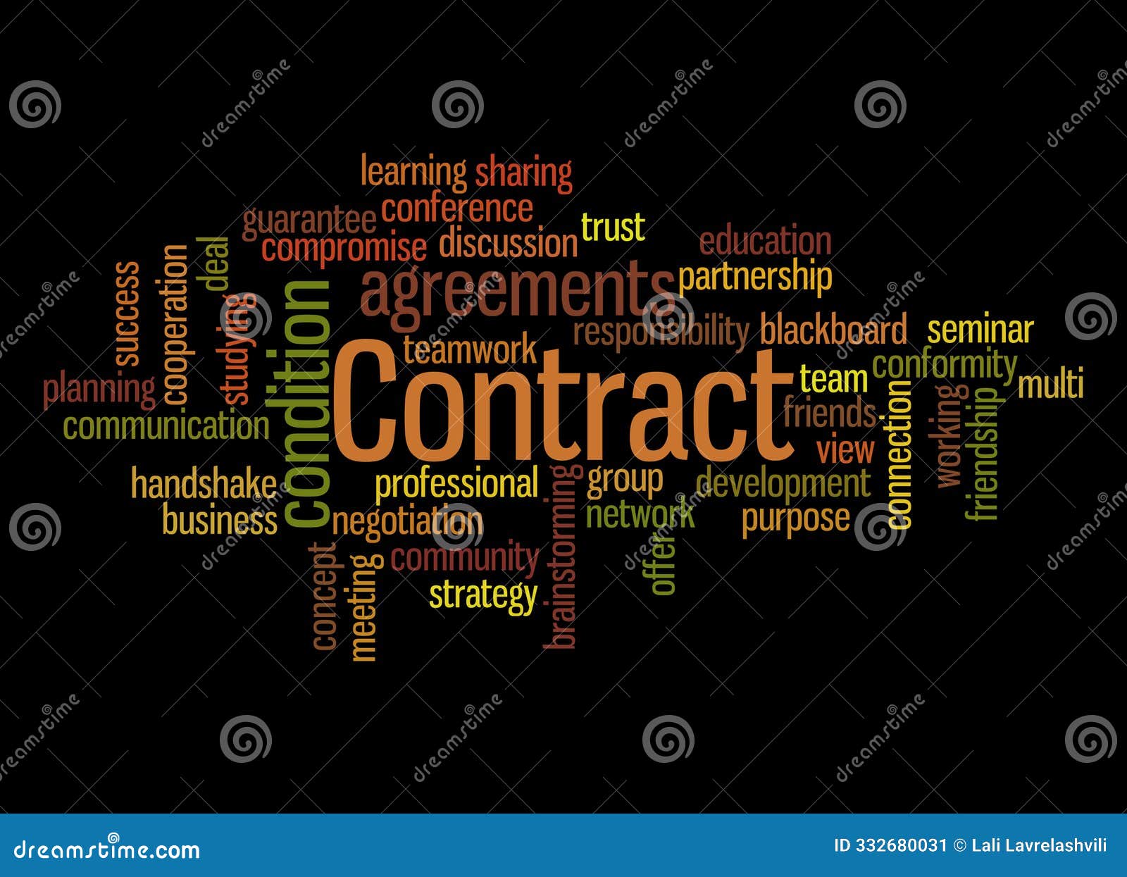 Word Cloud with CONTRACT Concept Stock Illustration - Illustration of ...