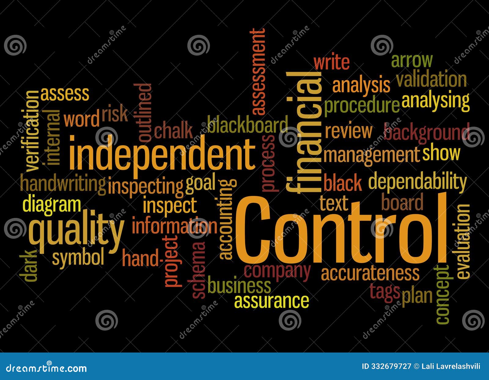 Word Cloud with CONTROL Concept Stock Illustration - Illustration of ...