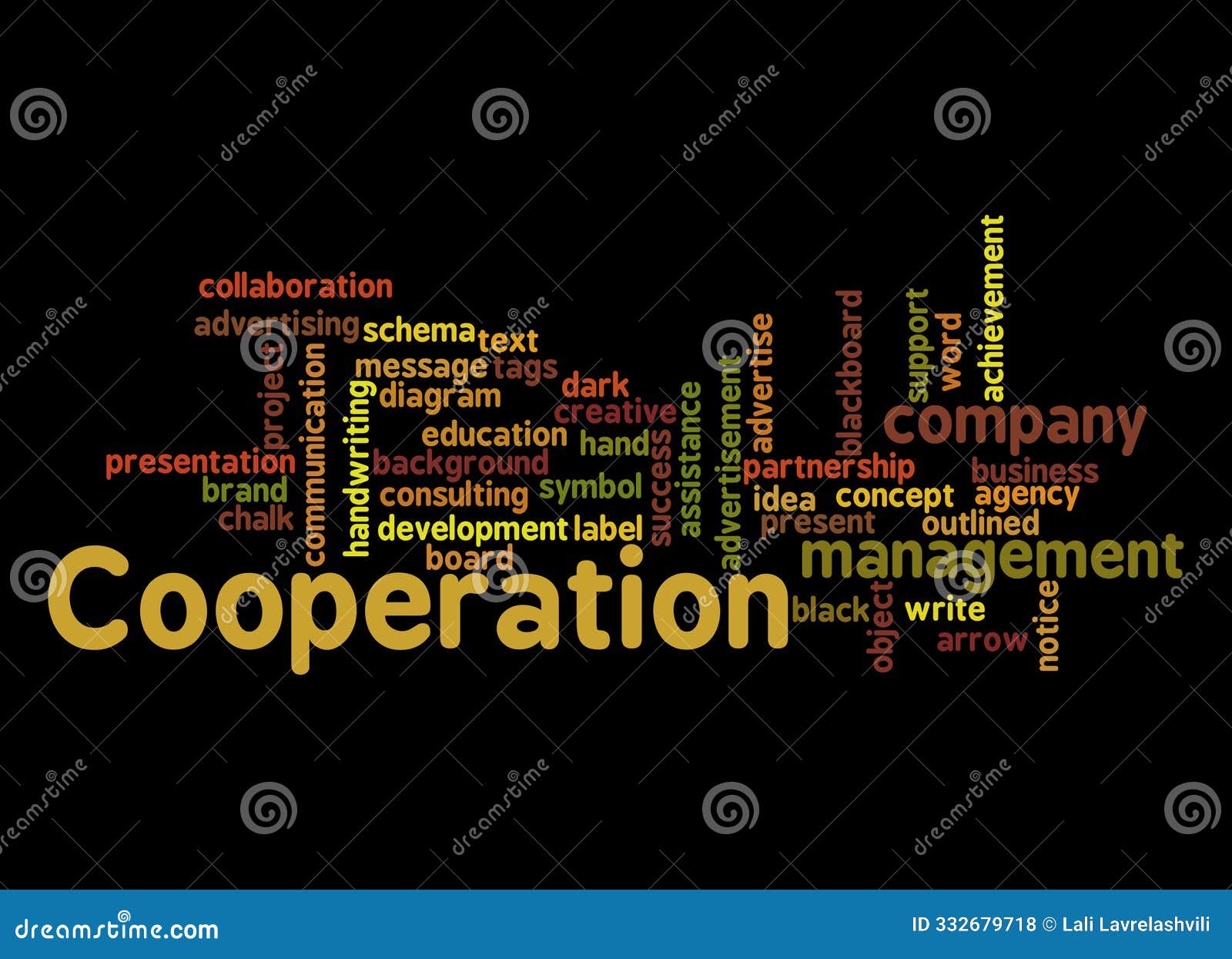 Word Cloud with COOPERATION Concept Stock Illustration - Illustration ...