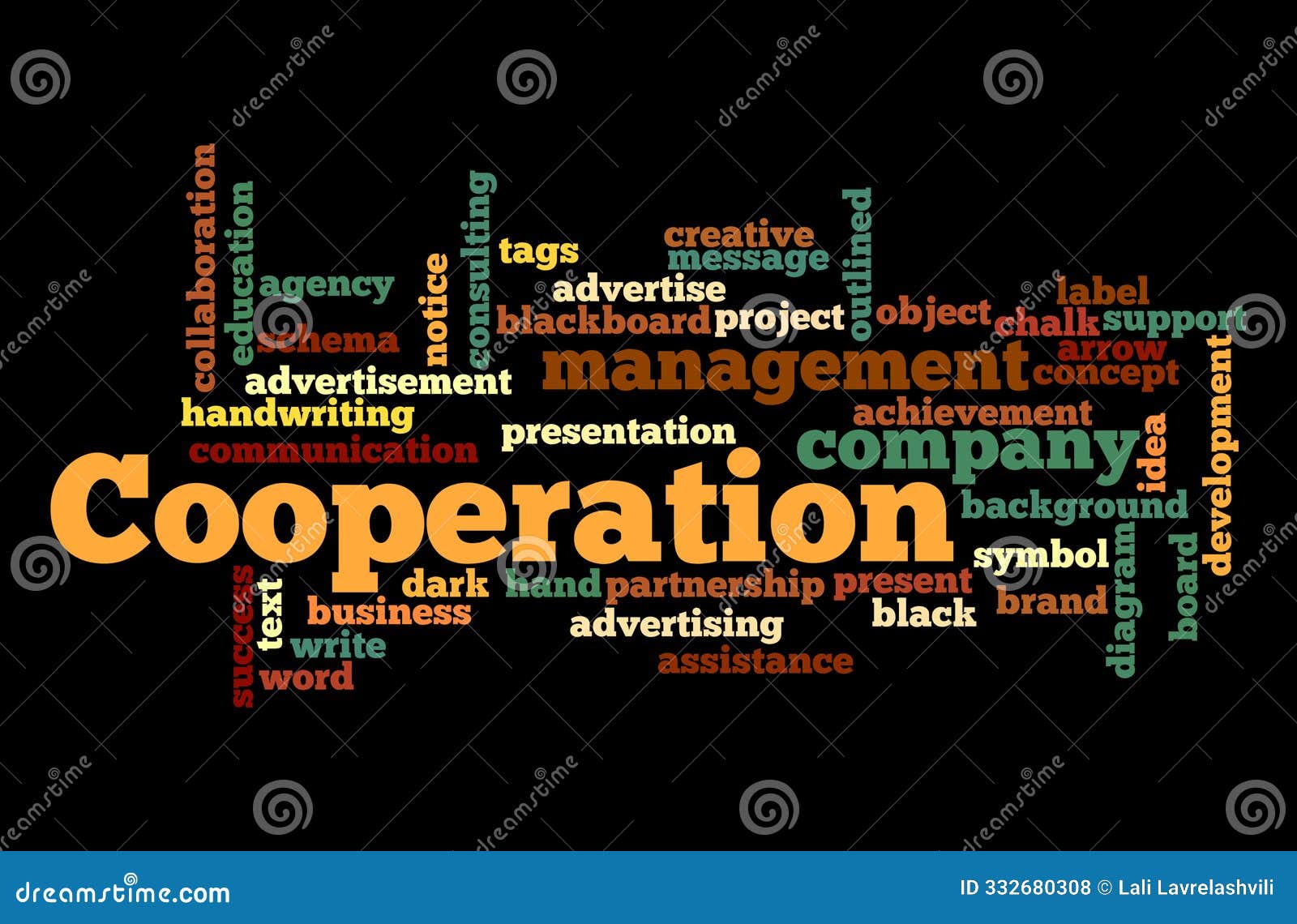 Word Cloud with COOPERATION Concept Stock Illustration - Illustration ...