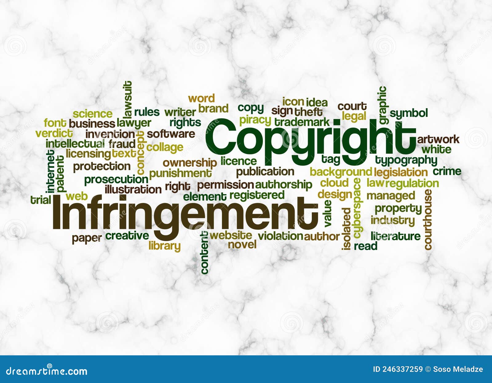 Word Cloud with COPYRIGHT INFRINGEMENT Concept Create with Text only ...