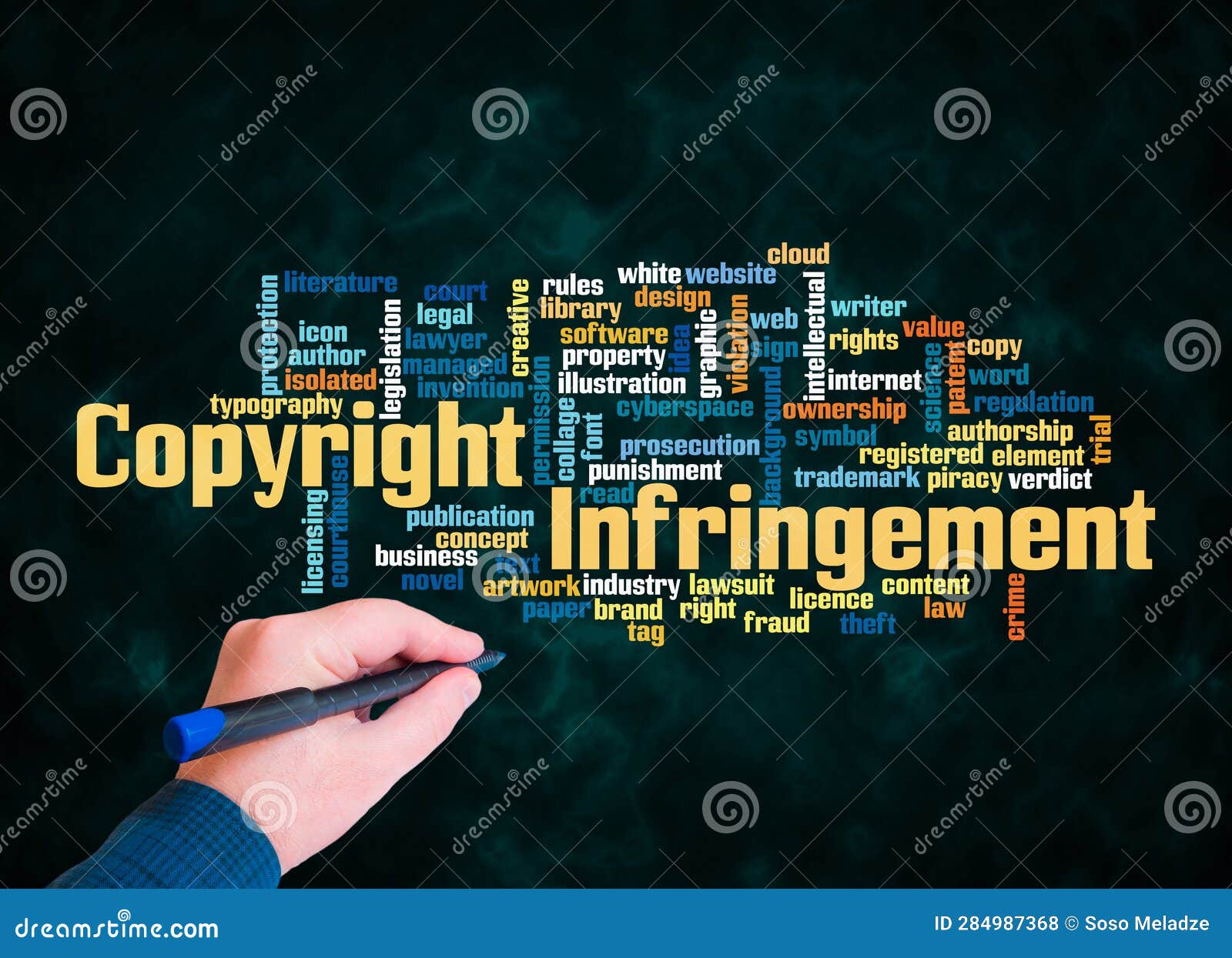 Word Cloud with COPYRIGHT INFRINGEMENT Concept Create with Text only ...