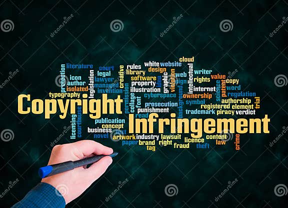 Word Cloud with COPYRIGHT INFRINGEMENT Concept Create with Text only ...