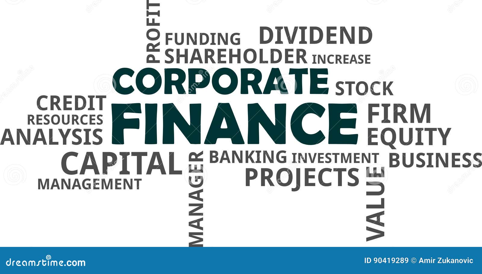 Word Cloud - Corporate Finance Stock Vector - Illustration of ...