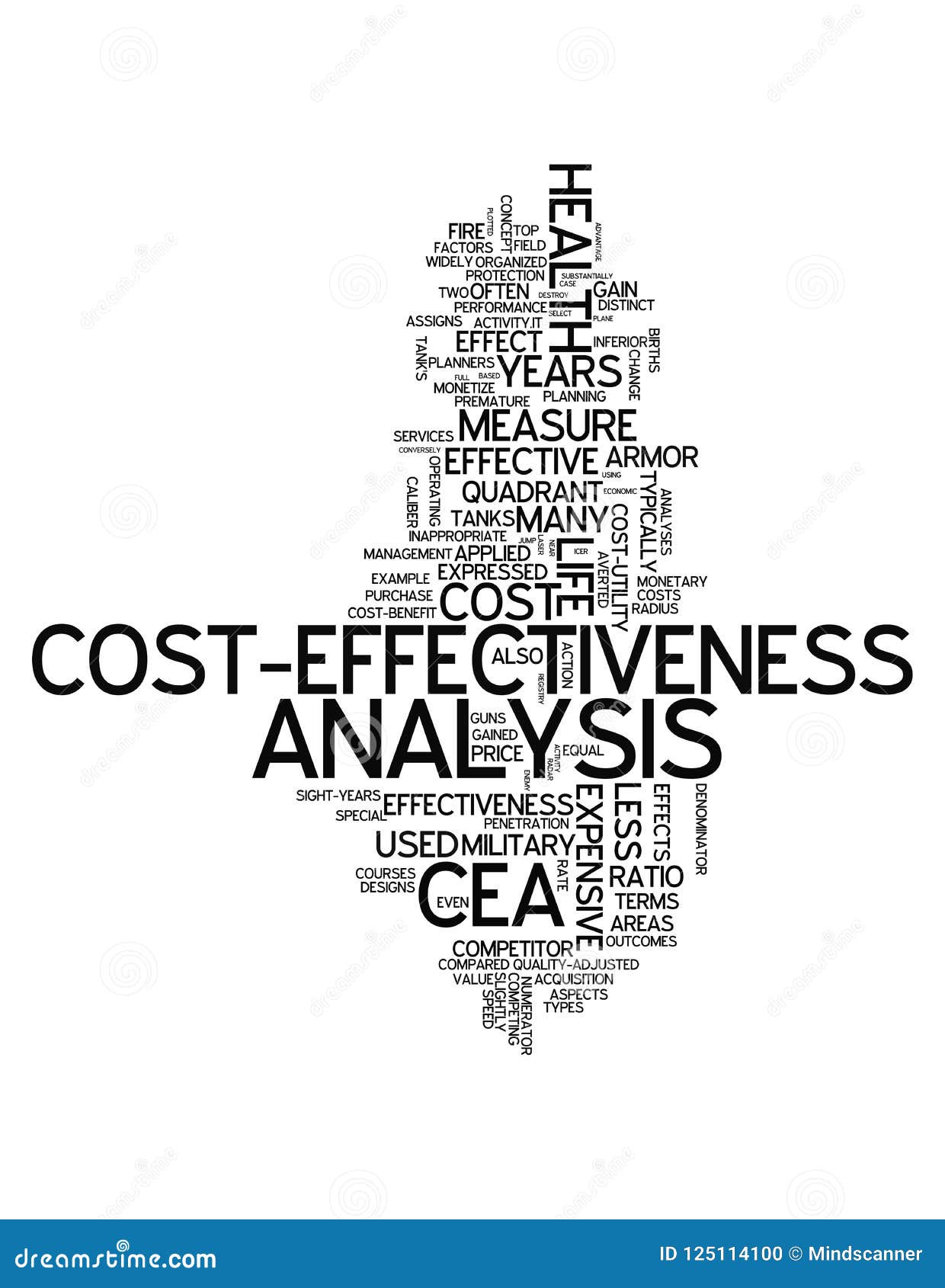 Word Cloud Cost-Effectiveness Analysis Stock Illustration ... Word Cloud Cost-Effectiveness Analysis Stock Illustration ...