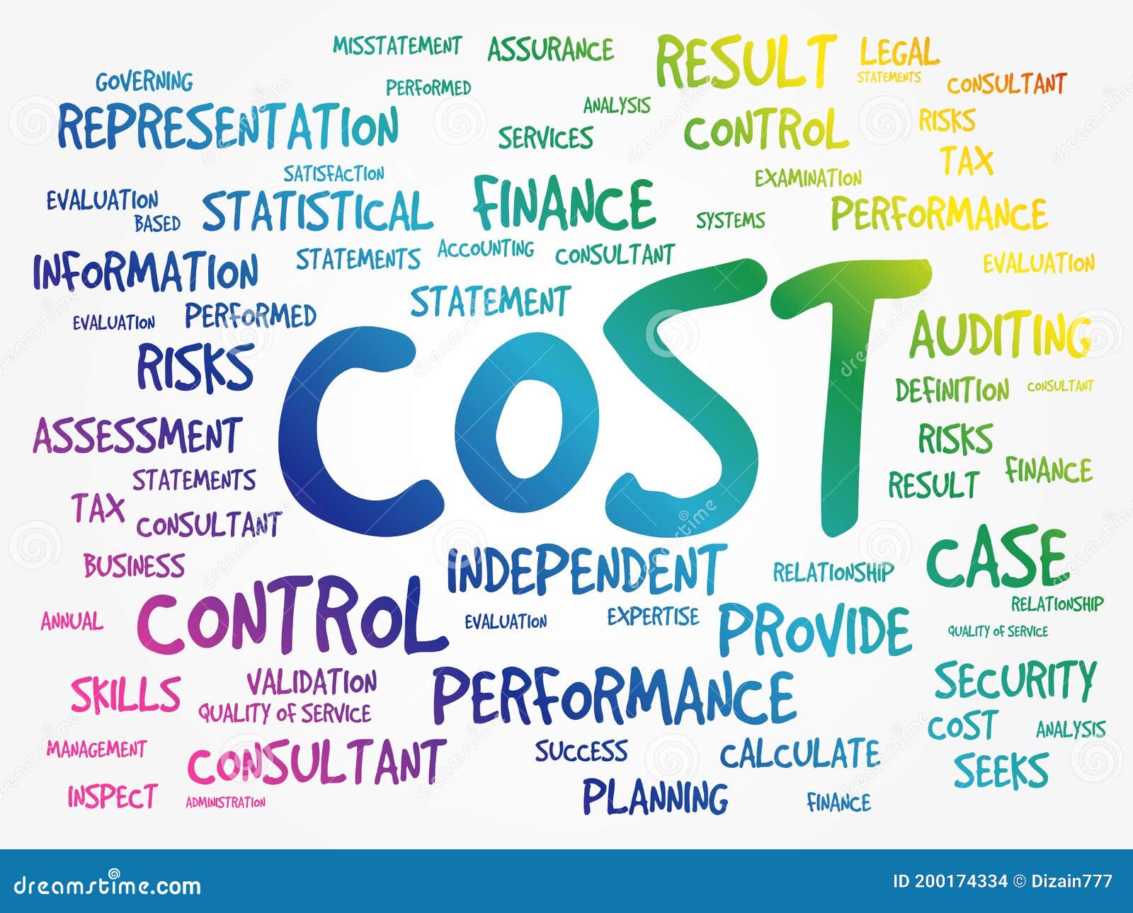 Word Cloud of COST Related Items Stock Illustration - Illustration of ...