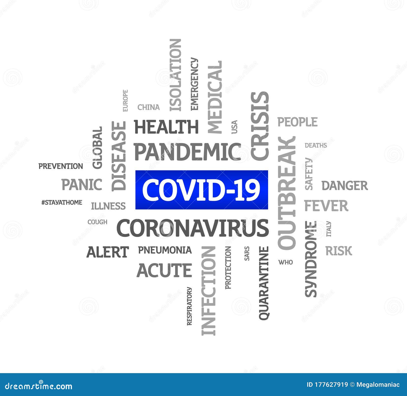 Word Cloud on COVID-19 Theme Stock Illustration - Illustration of ...