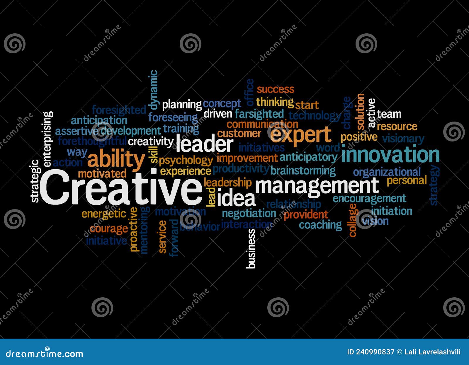 Word Cloud with CREATIVE Concept, Isolated on a Black Background Stock ...