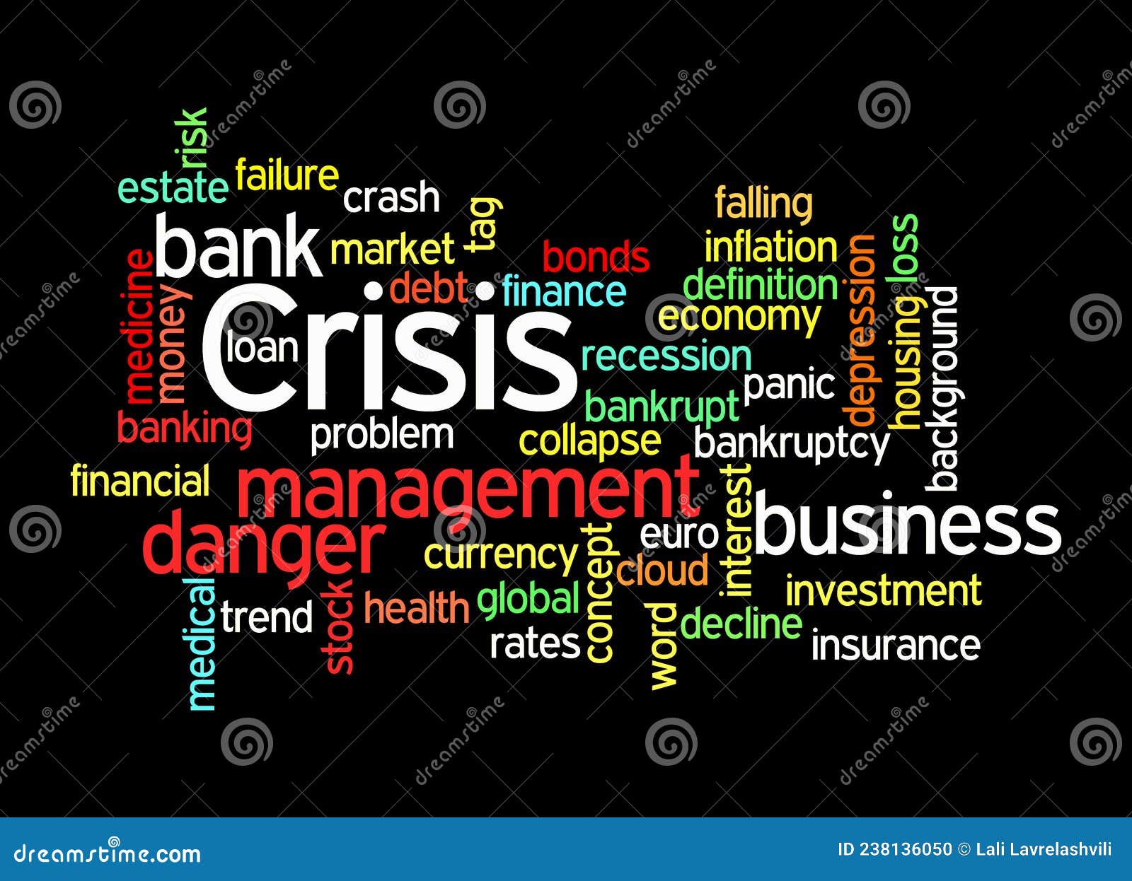 Word Cloud with CRISIS Concept, Isolated on a Black Background Stock ...