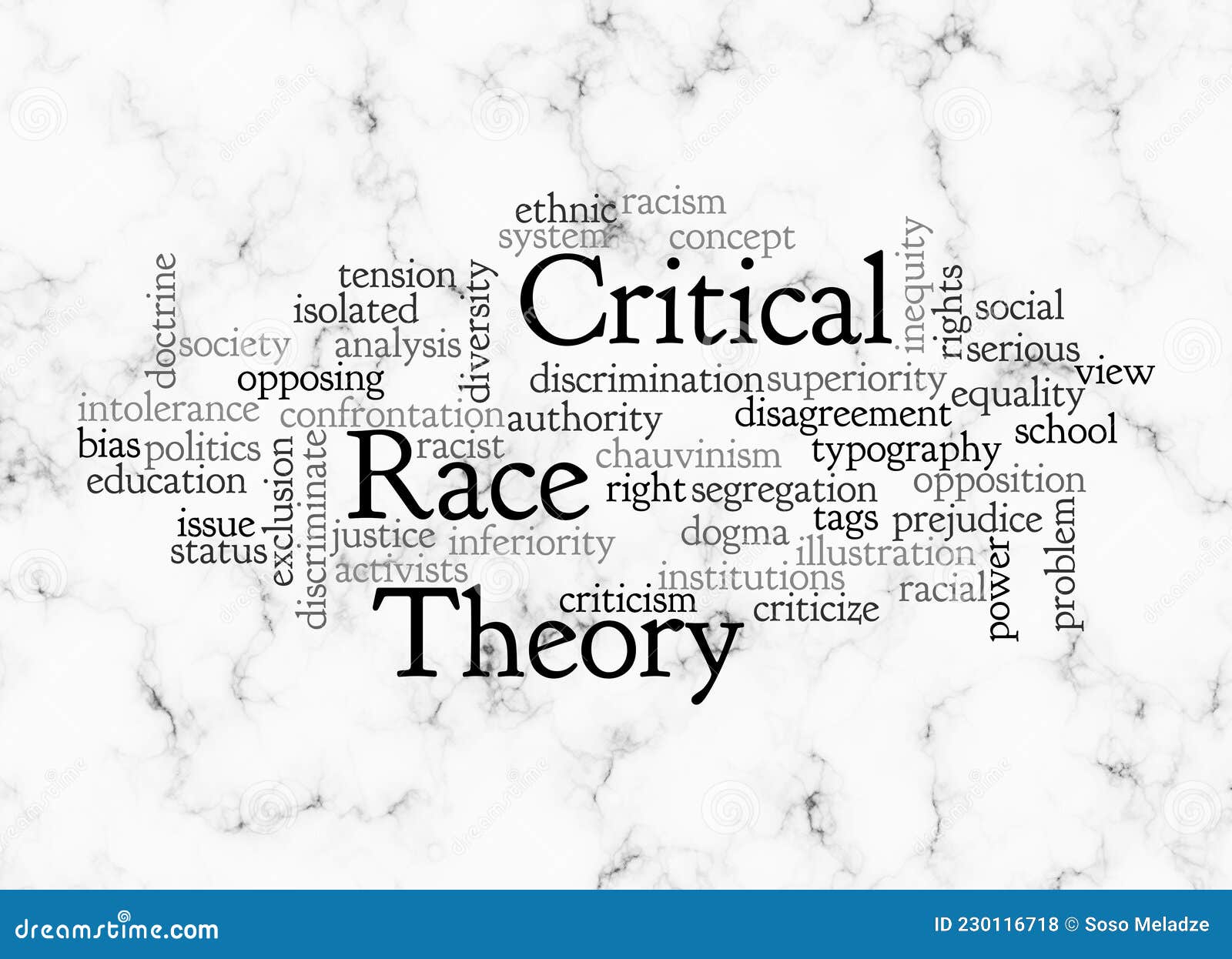 Word Cloud with Critical Race Theory Concept Create with Text only ...