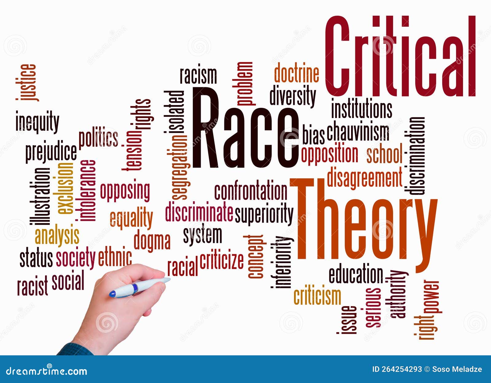 Word Cloud with Critical Race Theory Concept Create with Text only ...