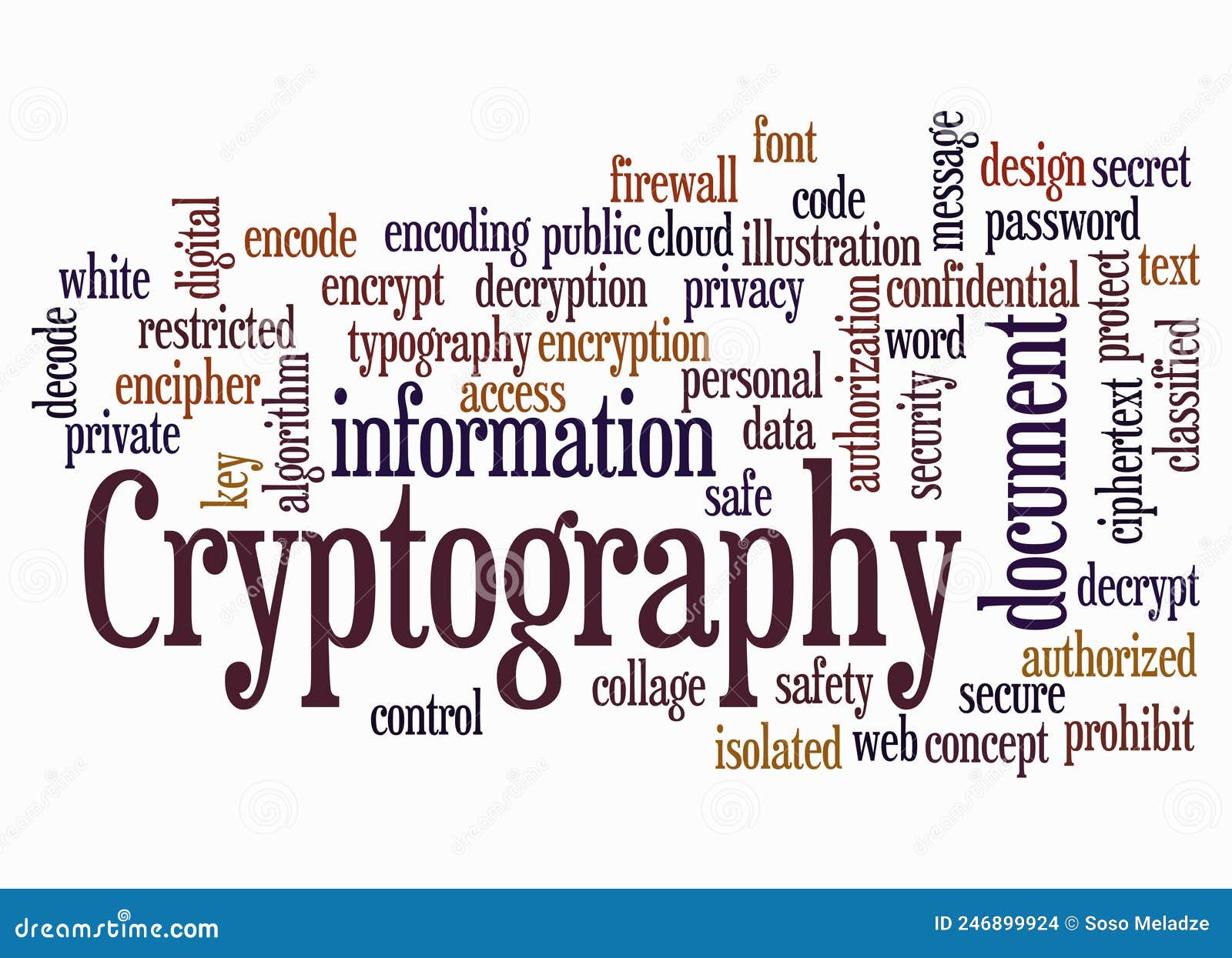 Word Cloud with CRYPTOGRAPHY Concept Create with Text only Stock ...