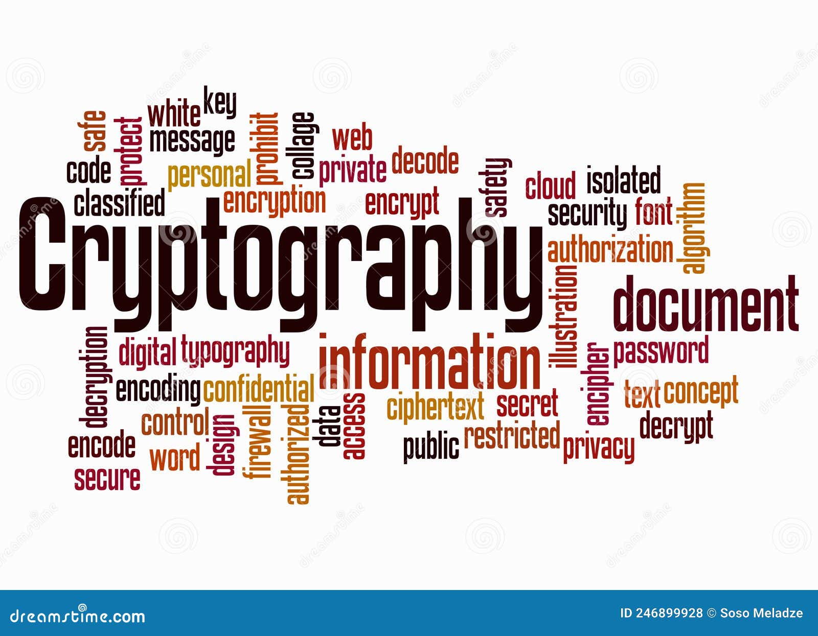 Word Cloud with CRYPTOGRAPHY Concept Create with Text only Stock ...