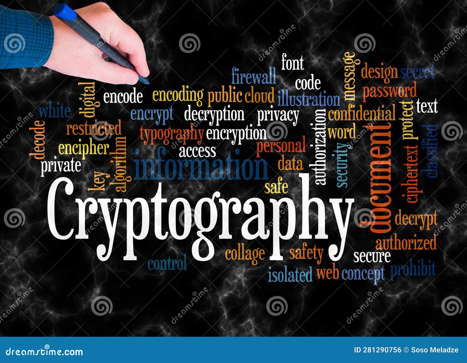 Word Cloud with CRYPTOGRAPHY Concept Create with Text only Stock Photo - Image of encode ...