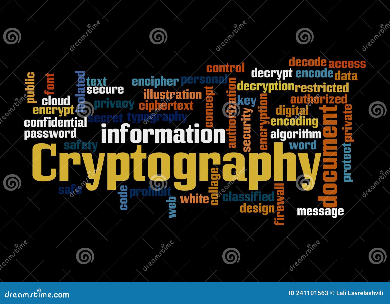 Word Cloud with CRYPTOGRAPHY Concept, Isolated on a Black Background ...