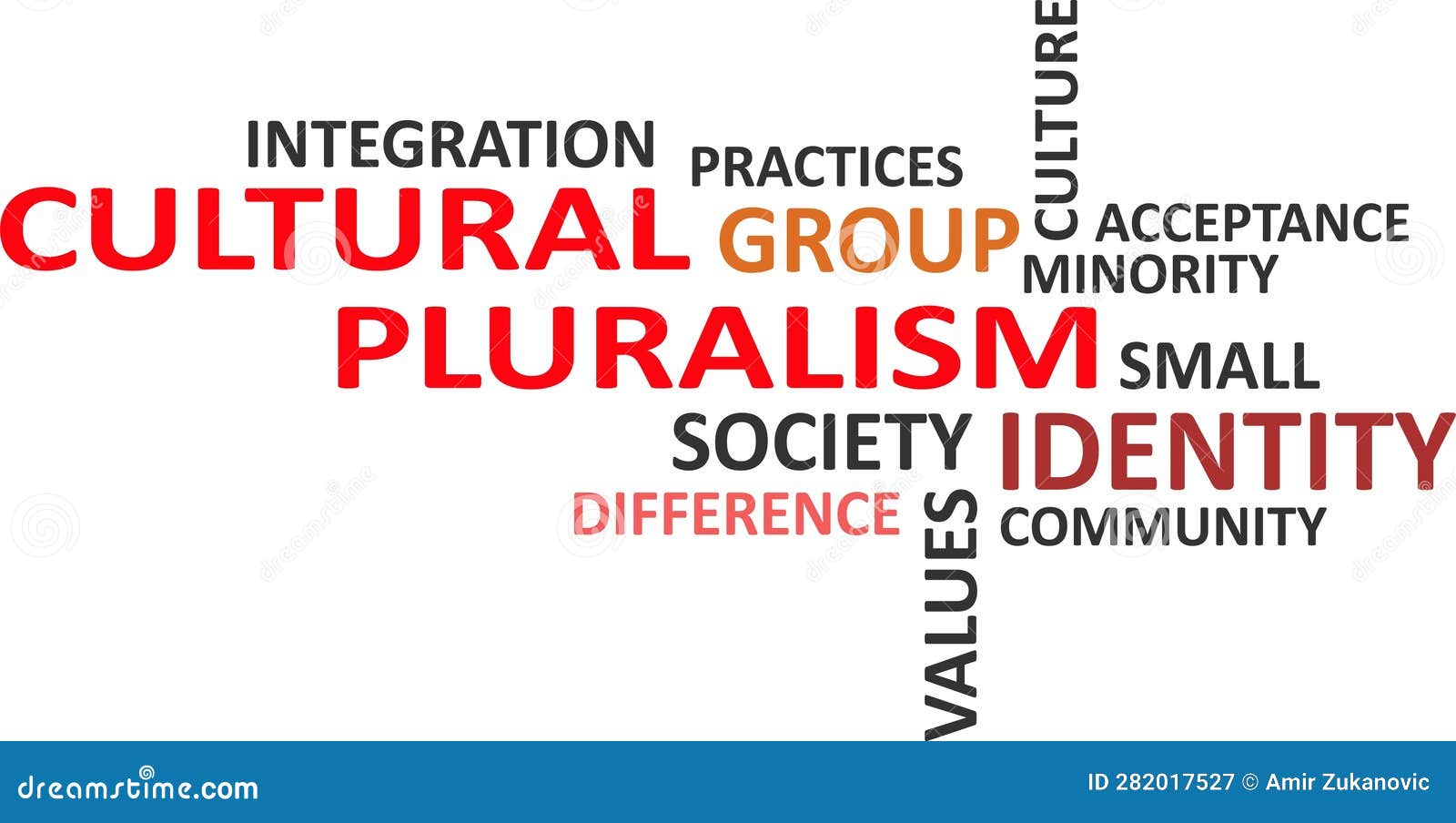 Word Cloud - Cultural Pluralism Stock Vector - Illustration of group ...