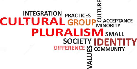 Word Cloud - Cultural Pluralism Stock Vector - Illustration of group ...