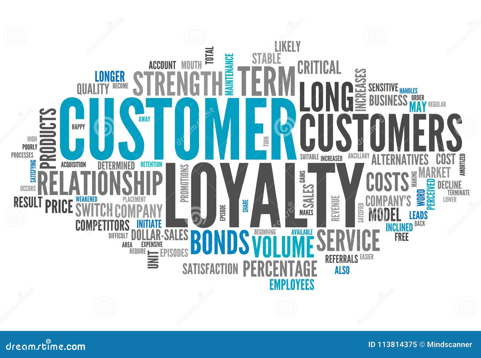 Word Cloud Customer Loyalty Stock Illustration - Illustration of ...