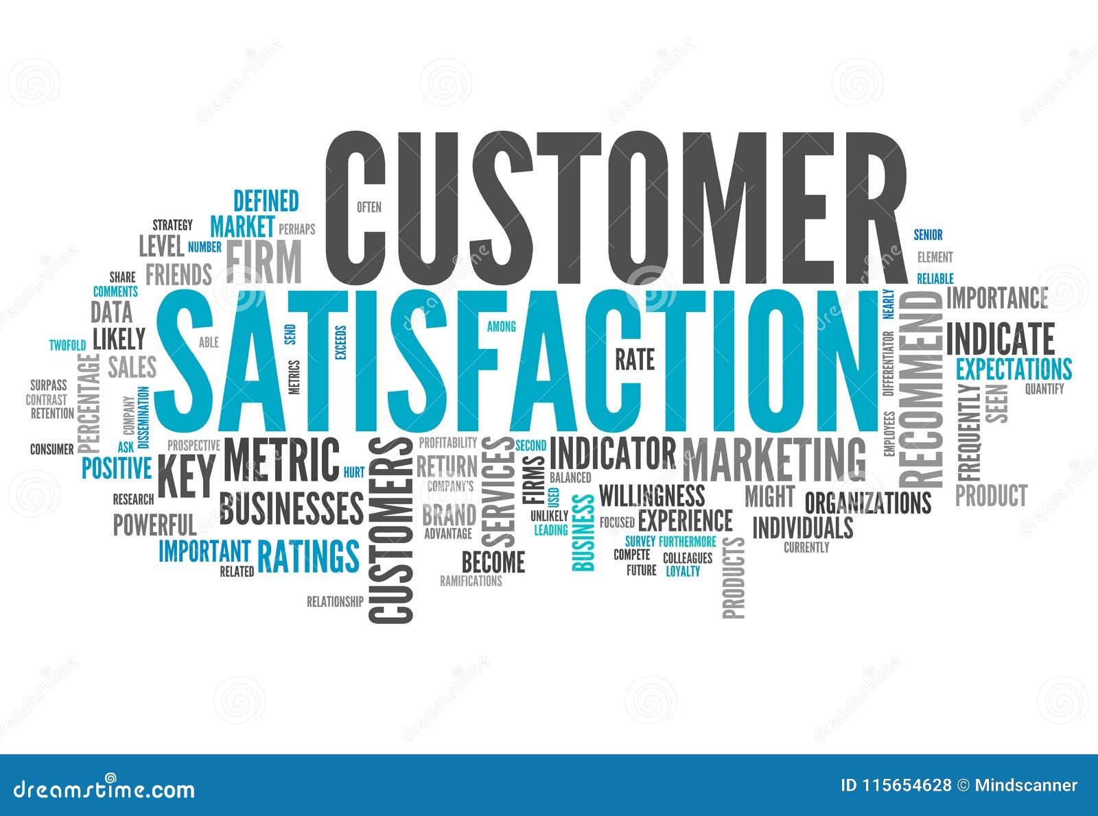 Word Cloud Customer Satisfaction Stock Illustration - Illustration of ...