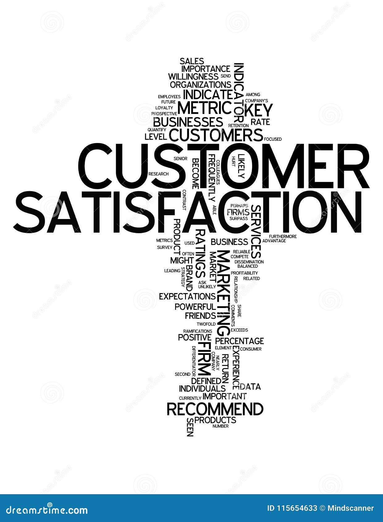 Word Cloud Customer Satisfaction Stock Illustration - Illustration of ...