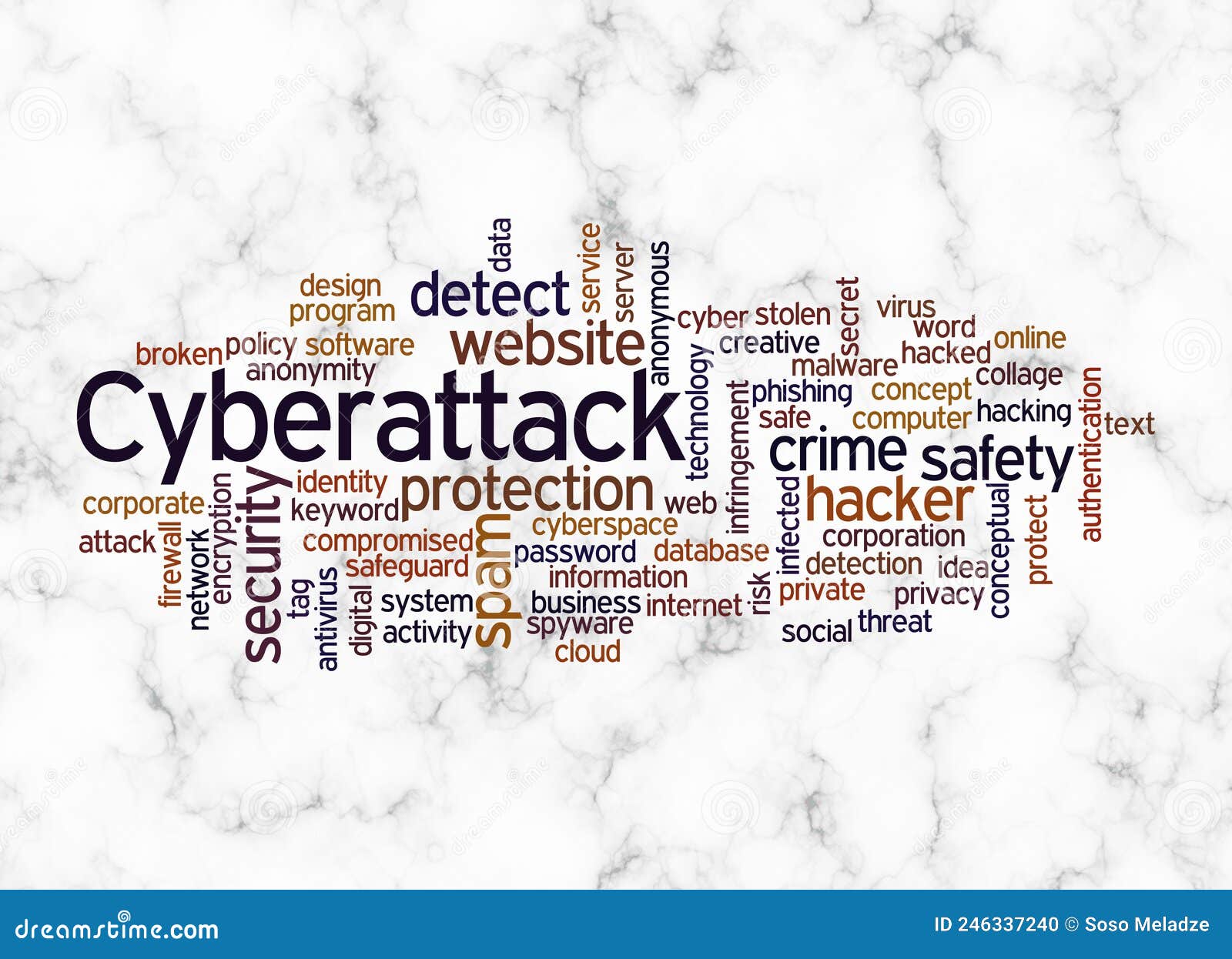 Word Cloud with CYBERATTACK Concept Create with Text only Stock ...