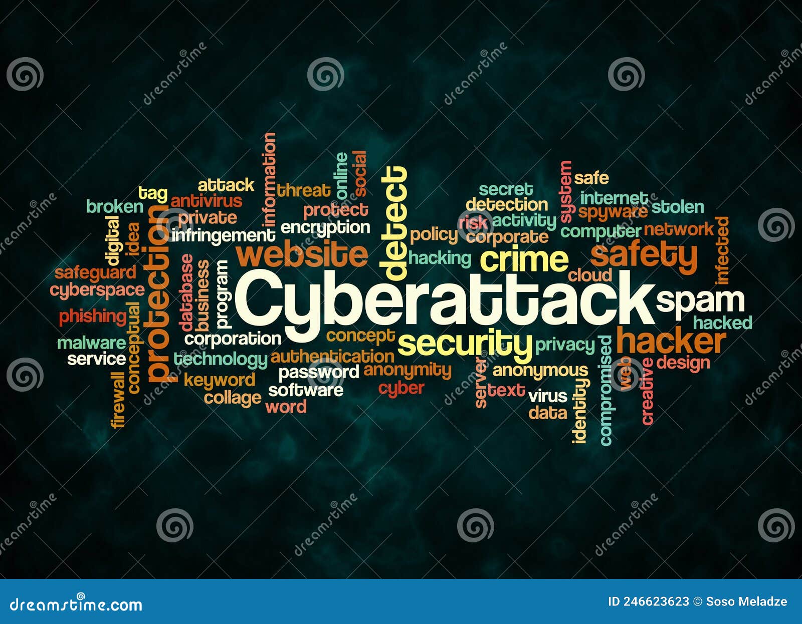Word Cloud with CYBERATTACK Concept Create with Text only Stock ...