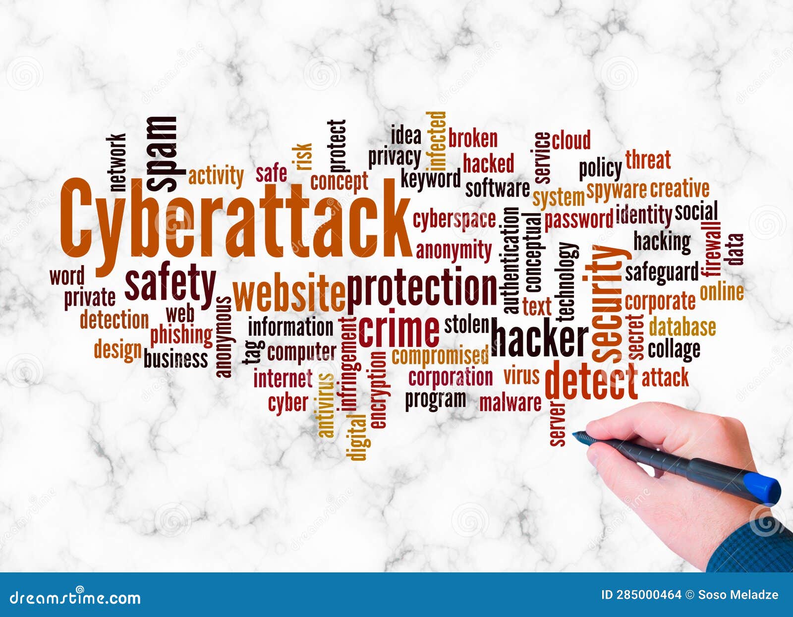 Word Cloud with CYBERATTACK Concept Create with Text only Stock Photo ...