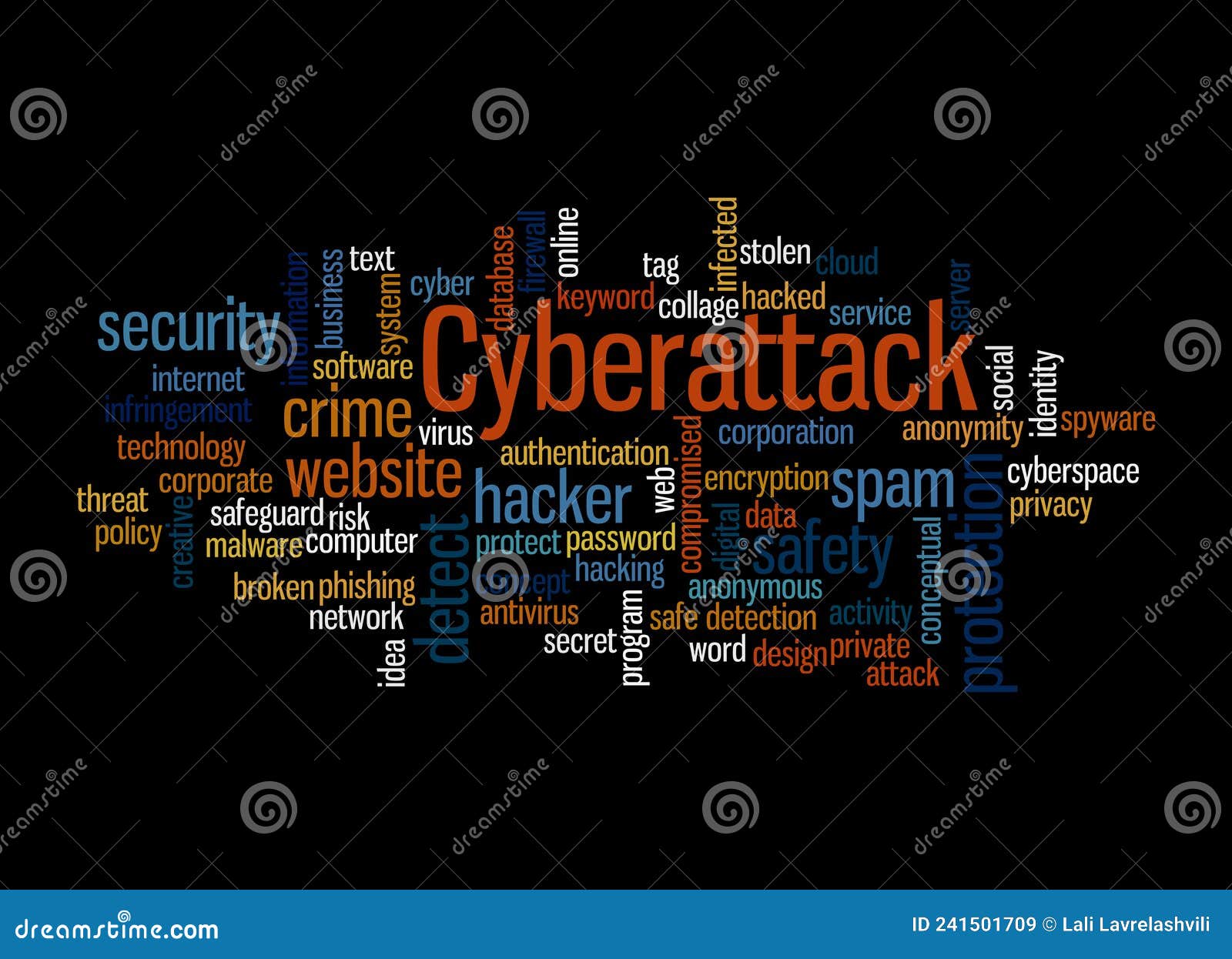 Word Cloud with CYBERATTACK Concept, Isolated on a Black Background ...