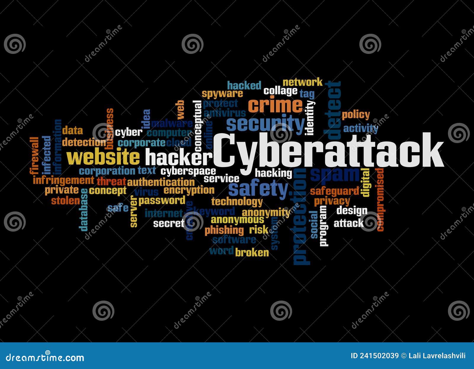 Word Cloud with CYBERATTACK Concept, Isolated on a Black Background ...