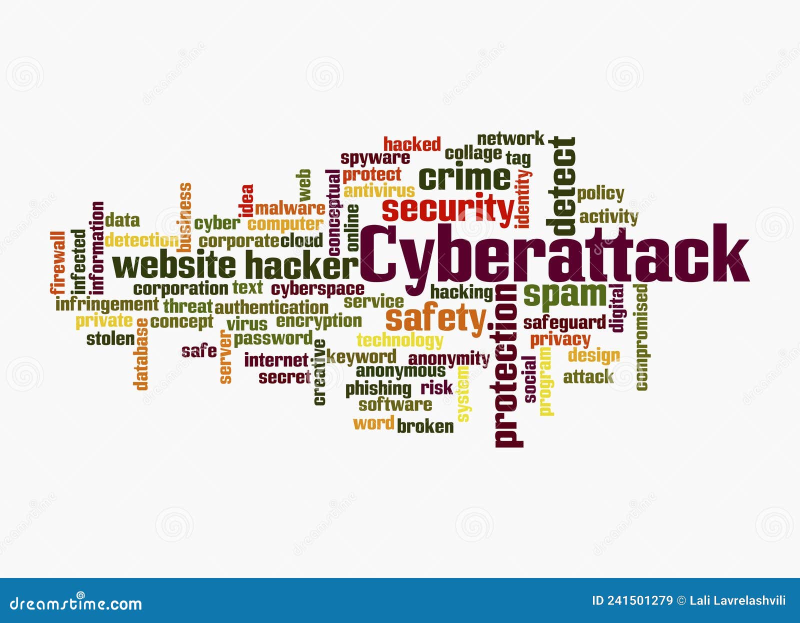 Word Cloud with CYBERATTACK Concept, Isolated on a White Background ...