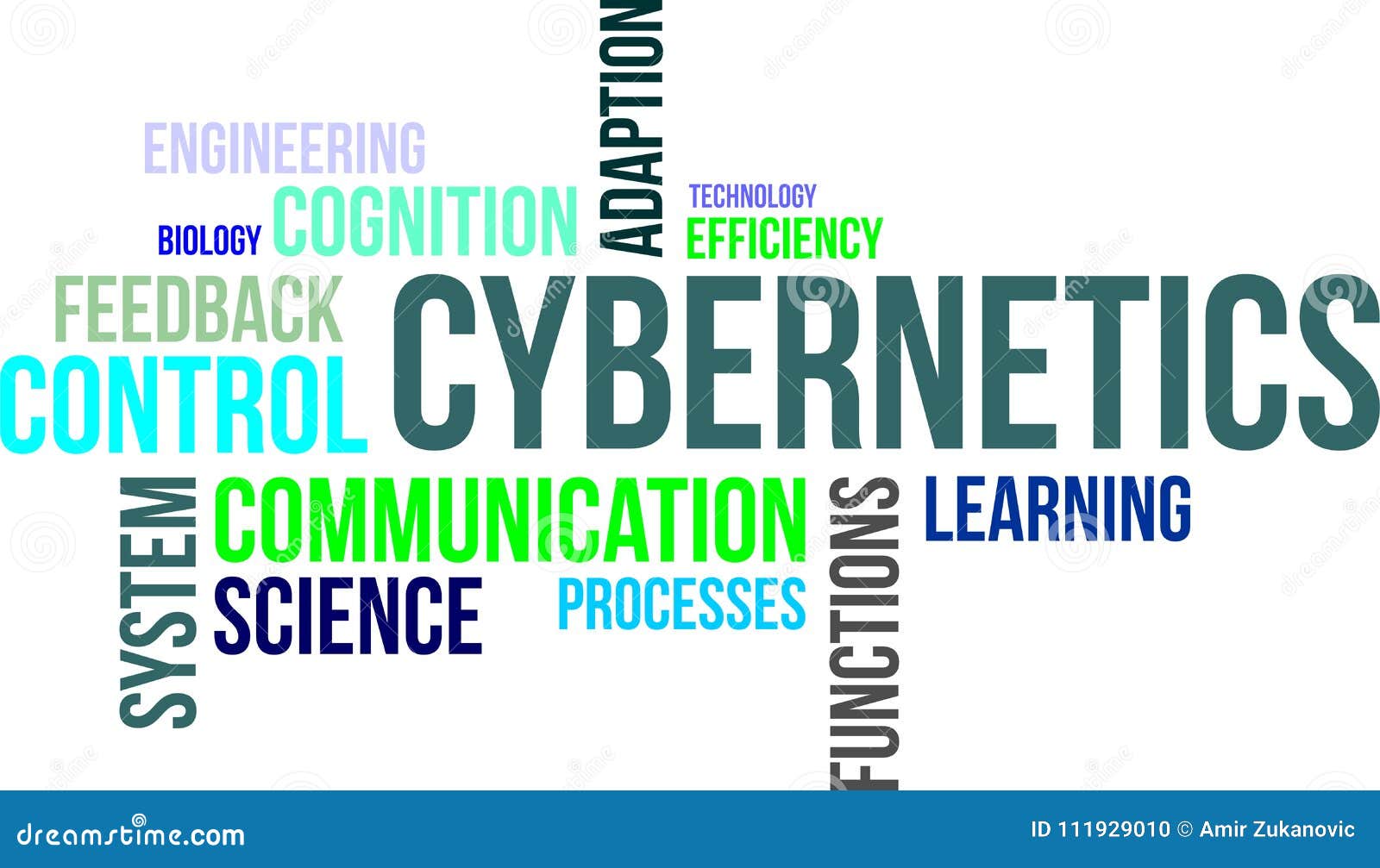 Cybernetics Word Cloud Cartoon Vector | CartoonDealer.com #218828577