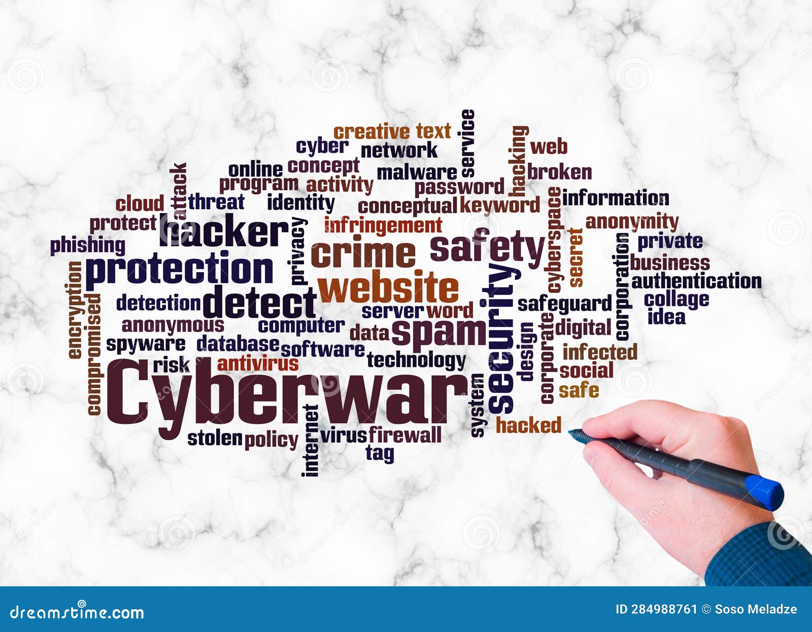 Word Cloud with CYBERWAR Concept Create with Text only Stock Image ...