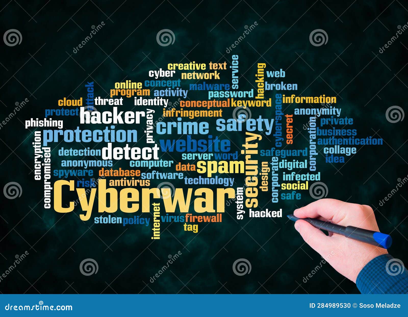 Word Cloud with CYBERWAR Concept Create with Text only Stock Photo ...