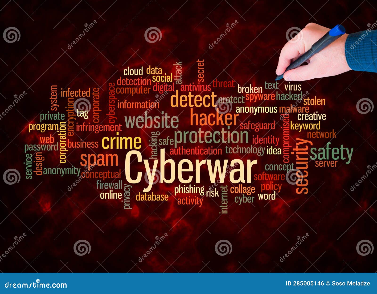 Word Cloud with CYBERWAR Concept Create with Text only Stock Photo ...