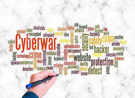 Word Cloud with CYBERWAR Concept Create with Text only Stock Photo ...