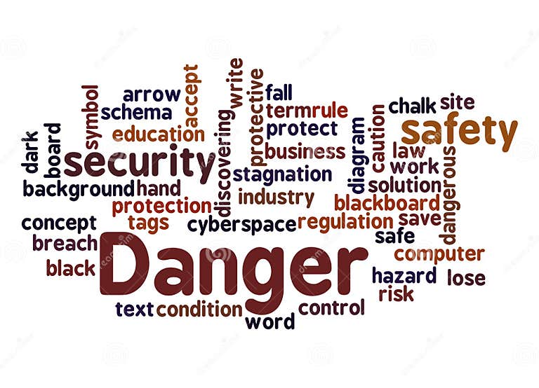 Word Cloud with DANGER Concept Stock Photo - Image of dangerous ...