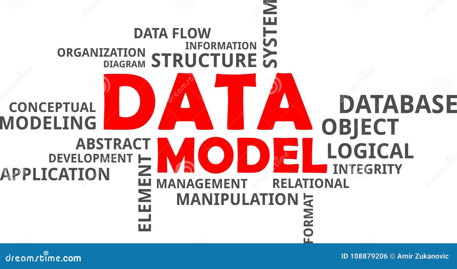 Data, Model, Orbit, Planetary, Solar Solid Icon Infographics 5 Steps ...