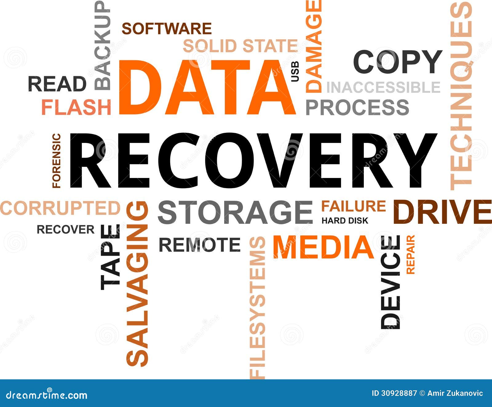 Word Cloud - Data Recovery Cartoon Vector | CartoonDealer.com #30928887