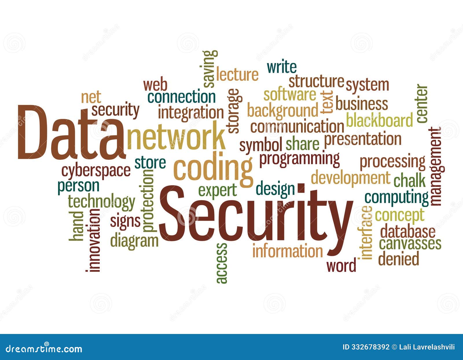 Word Cloud with DATA SECURITY Concept Stock Illustration - Illustration ...